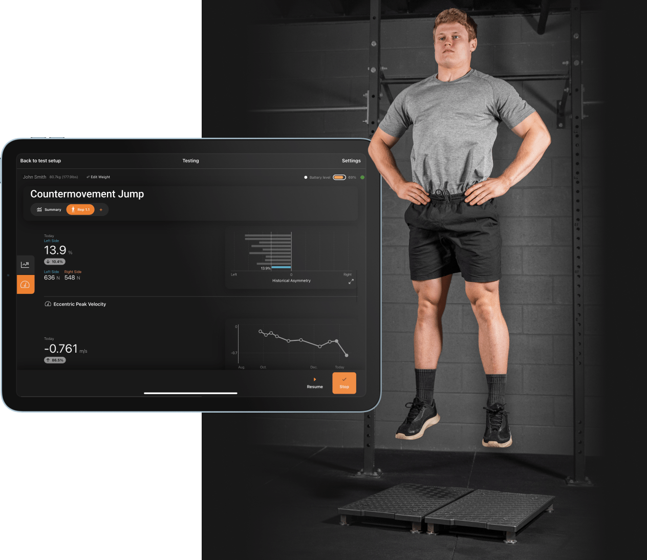 VALD Performance | Technologie für Diagnostik der Leistungsfähigkeit desMenschen.